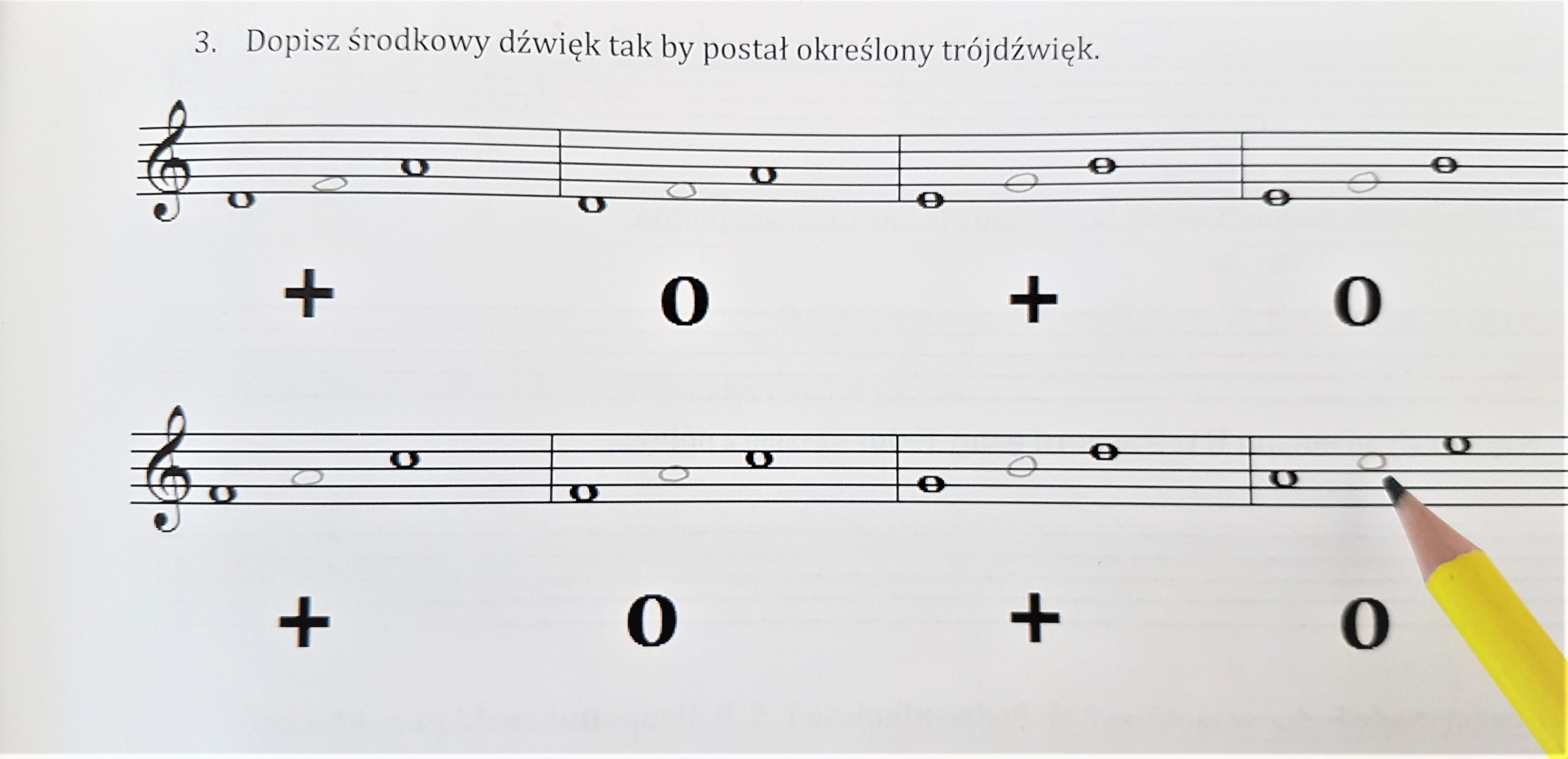 Budowa trójdźwięków (dur - moll) - mInstructor.com
